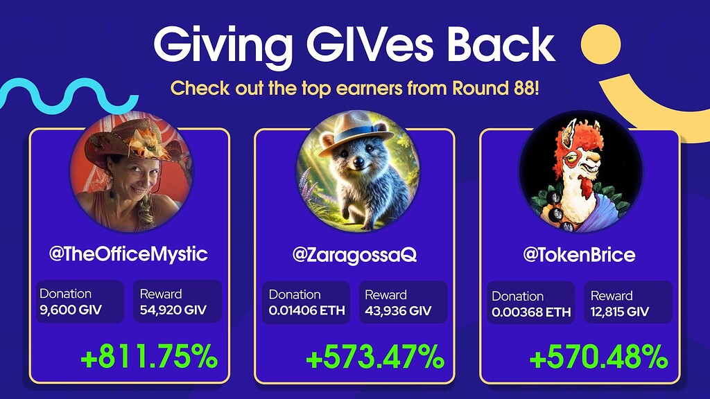 GIVbacks Round 88 Raffle Winners Announced! 🚀 - GIVeconomy - Giveth ...